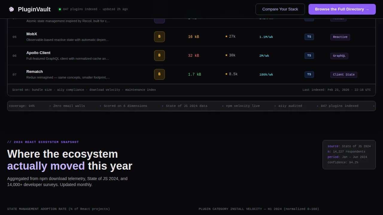 Vault - Production-Ready React Plugin Directory Landing Page Template ...