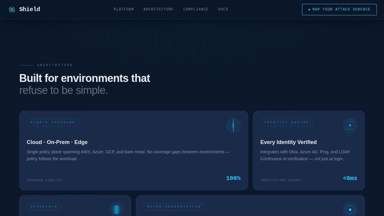 Fortify — Enterprise Identity Verification Landing Page Template ...