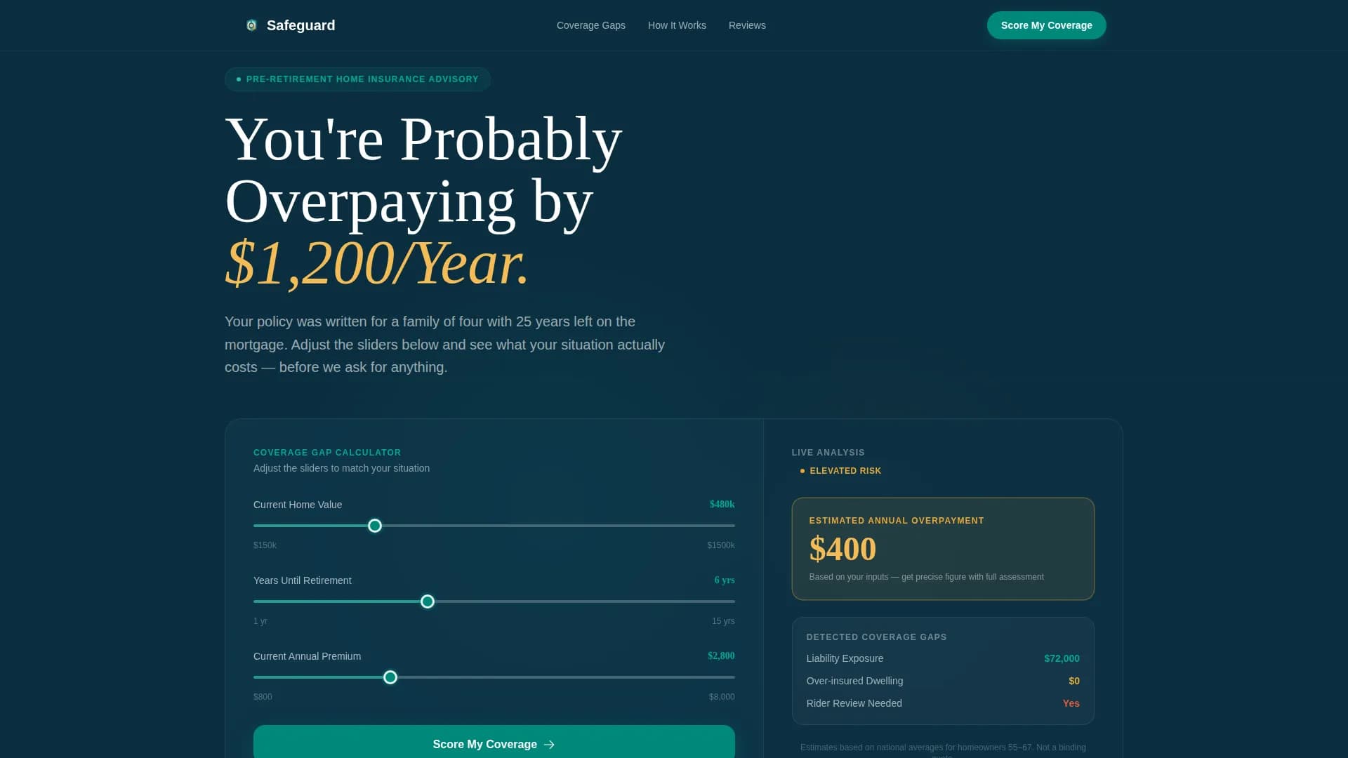 Analyze — Precision Coverage Audit Landing Page Template Template ...