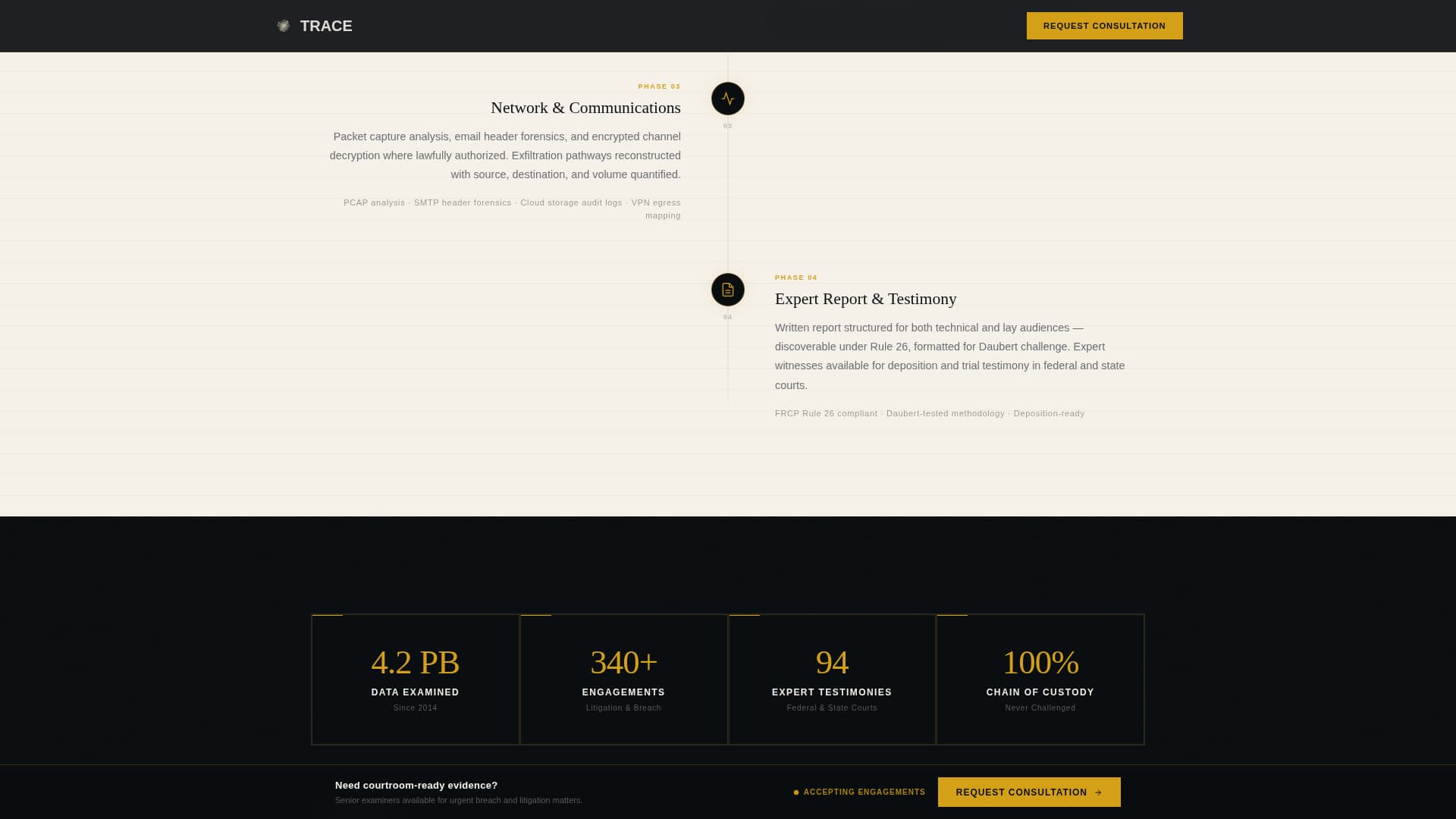 Trace - Authoritative Forensics Landing Page Template | Build Fully ...