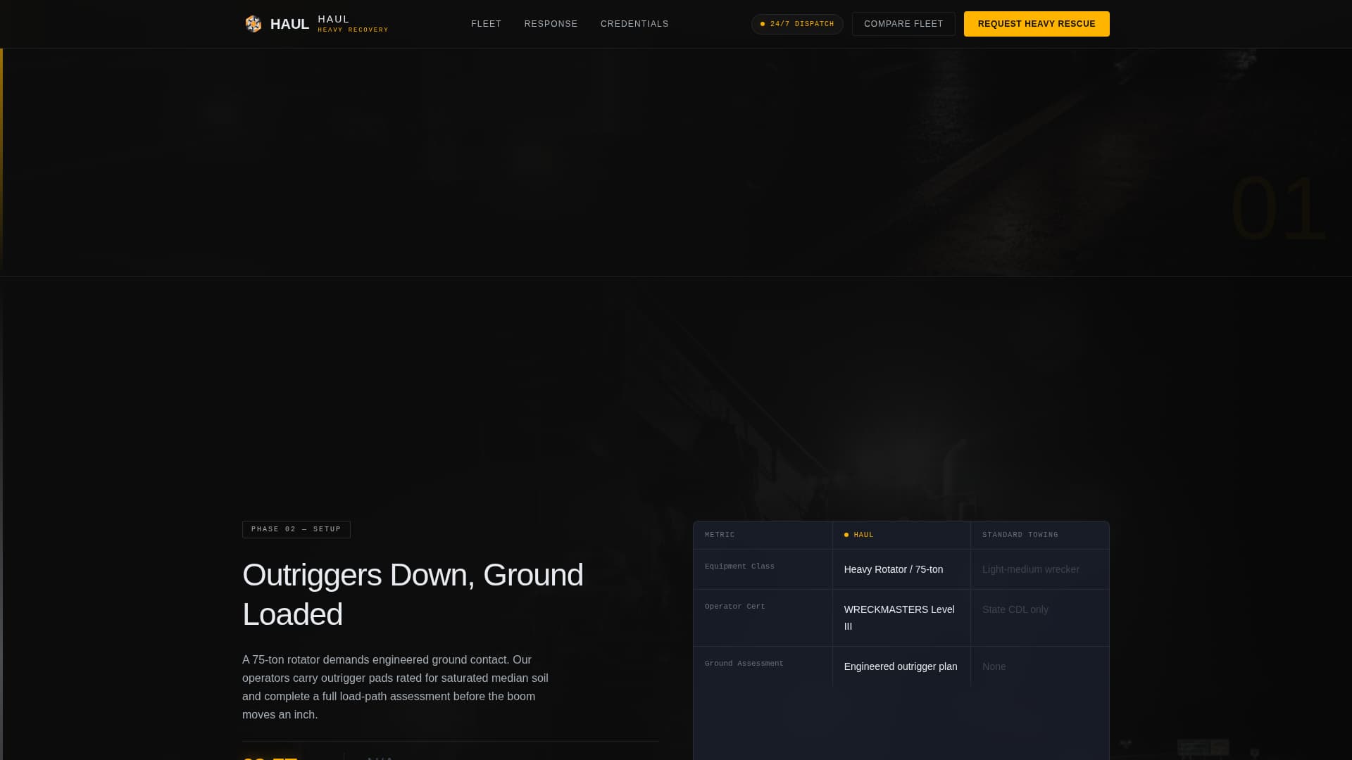 Haul - Heavy-Duty Towing & Recovery Landing Page Template