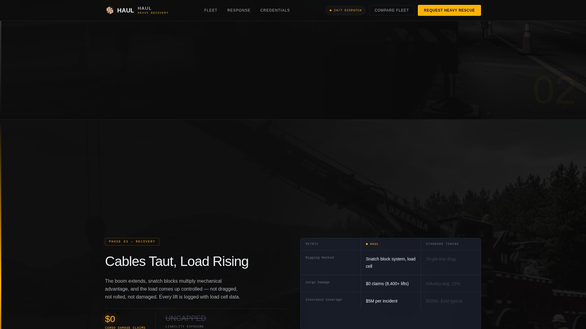 Haul - Heavy-Duty Towing & Recovery Landing Page Template