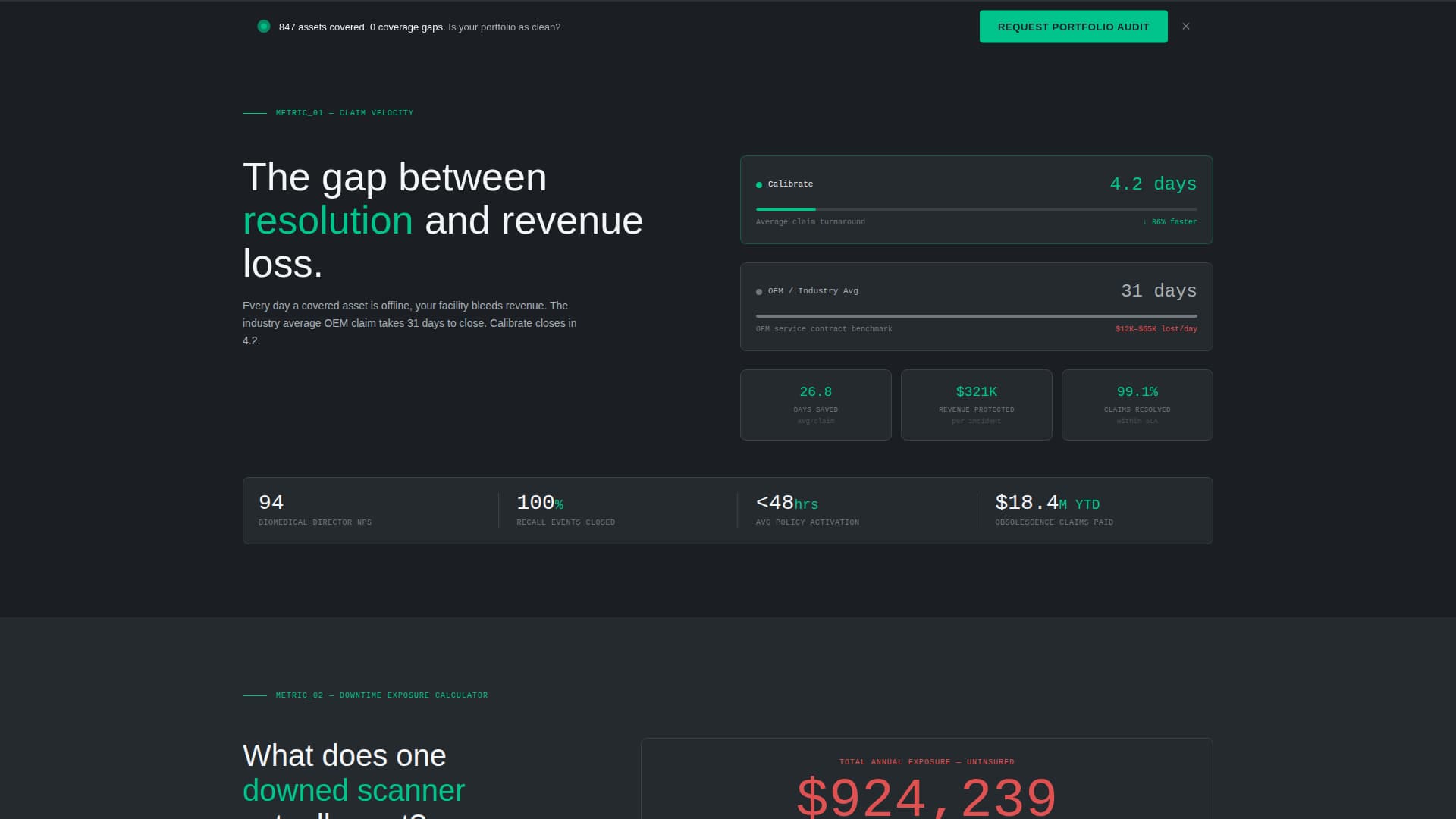 Calibrate - Precision Medicalequipment Landing Page Template Template ...
