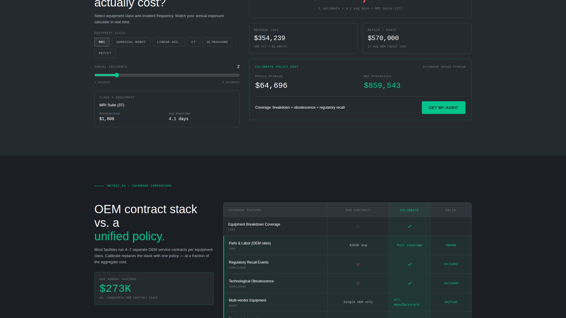 Calibrate - Precision Medicalequipment Landing Page Template Template ...