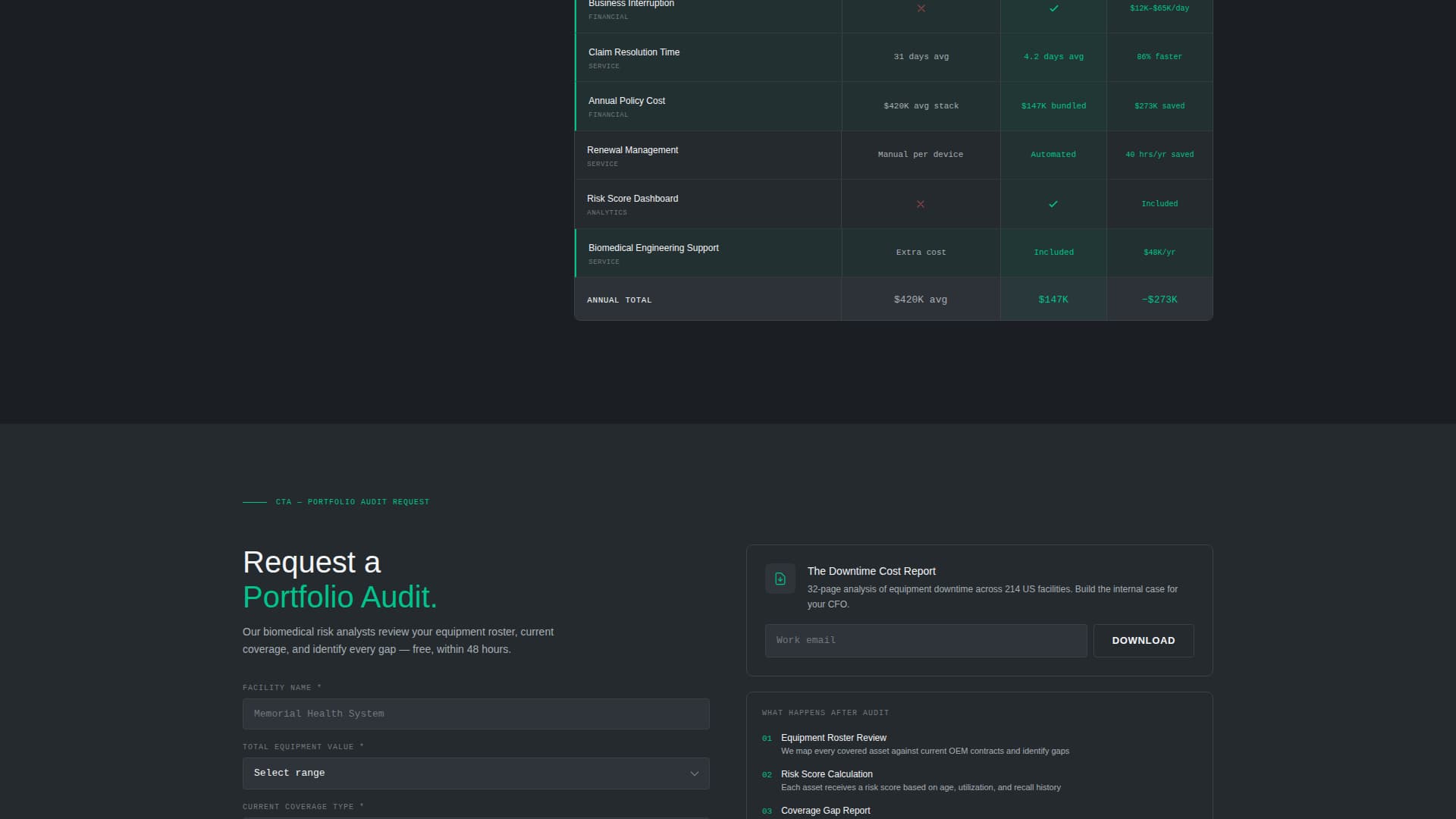 Calibrate - Precision Medicalequipment Landing Page Template Template ...