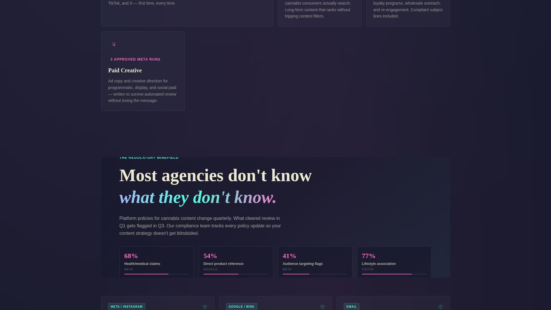 Byline - Compliant Cannabis Landing Page Template | Build Fully ...