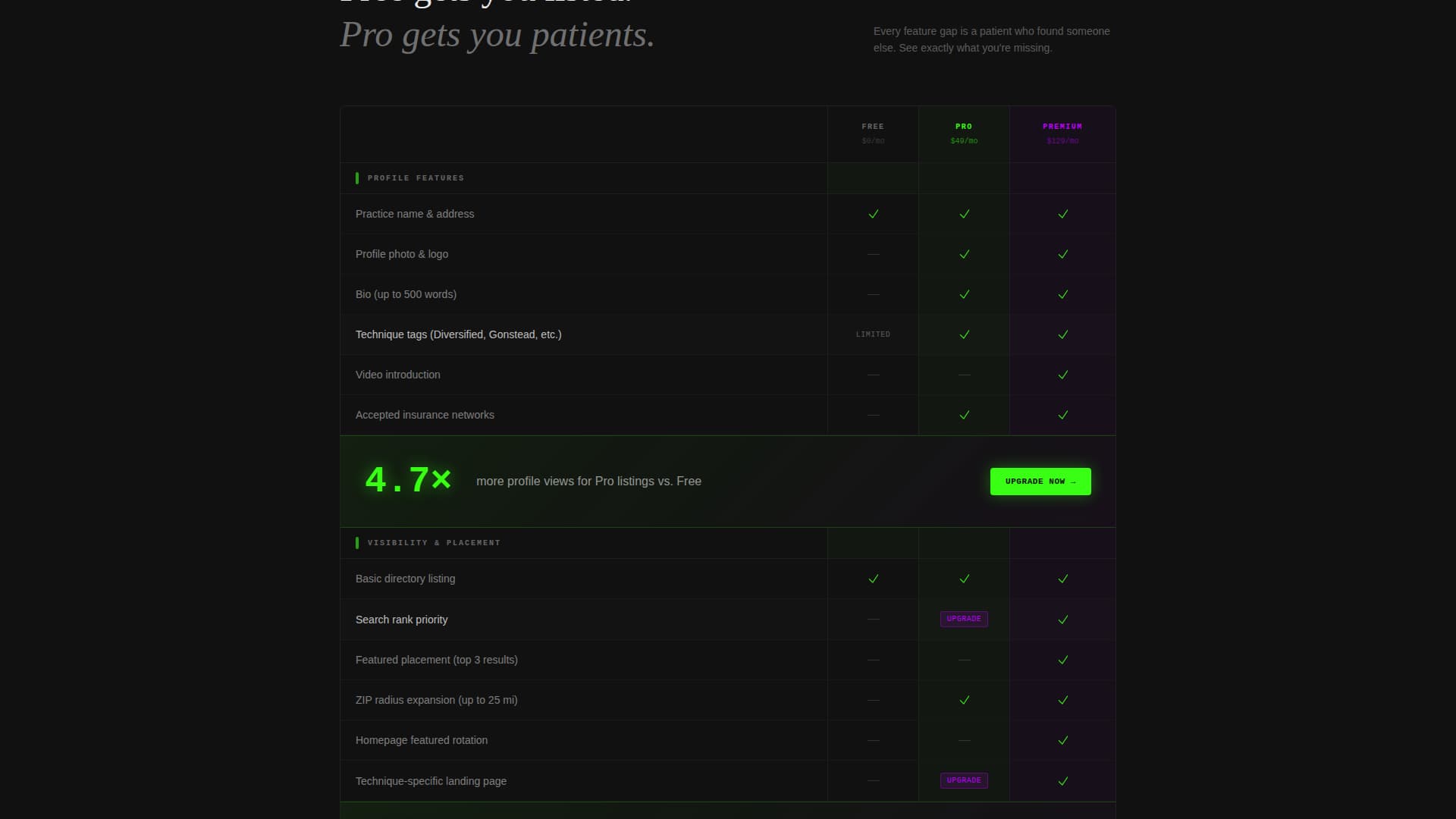 Align - Powerful Chiropractic Landing Page Template Template | Build ...