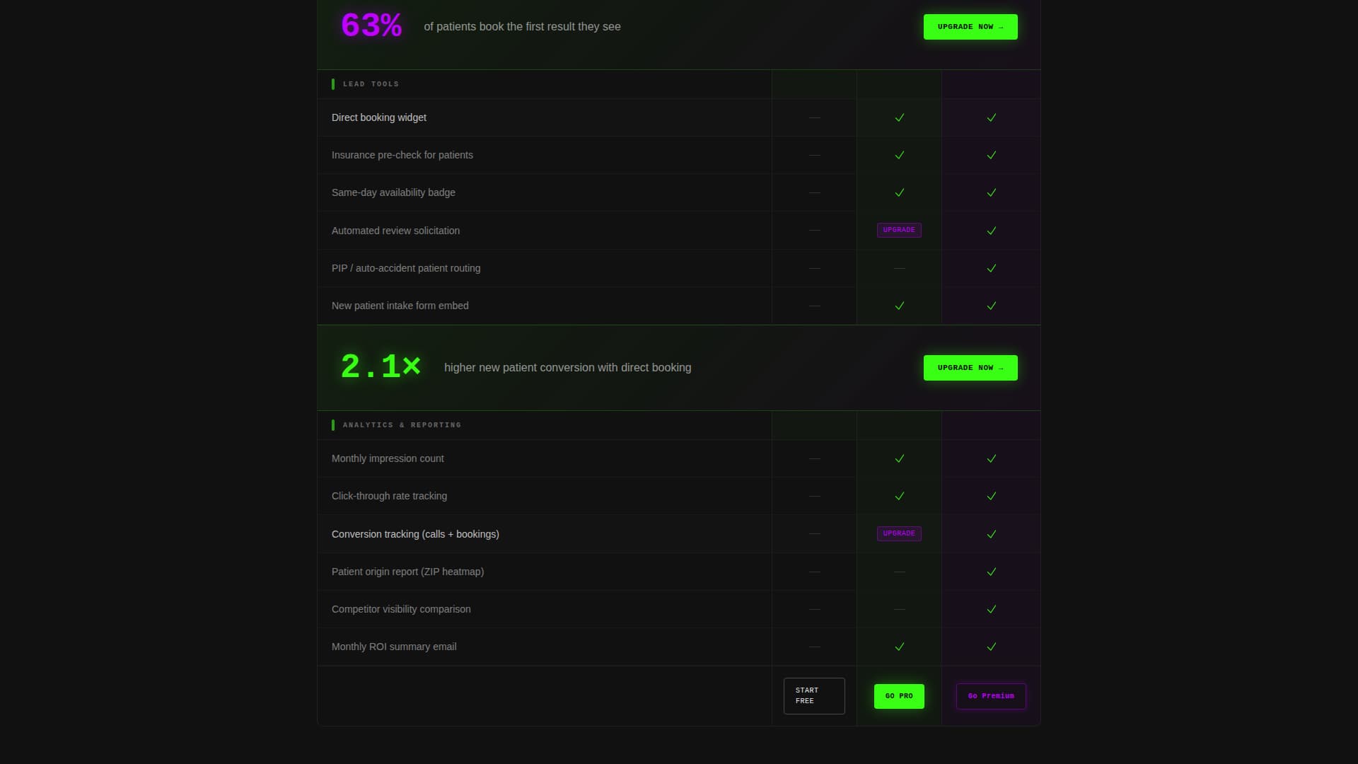 Align - Powerful Chiropractic Landing Page Template Template | Build ...