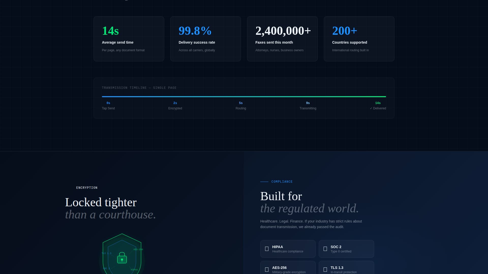 FaxSnap - Instant eFax Landing Page Template Template | Build Fully ...