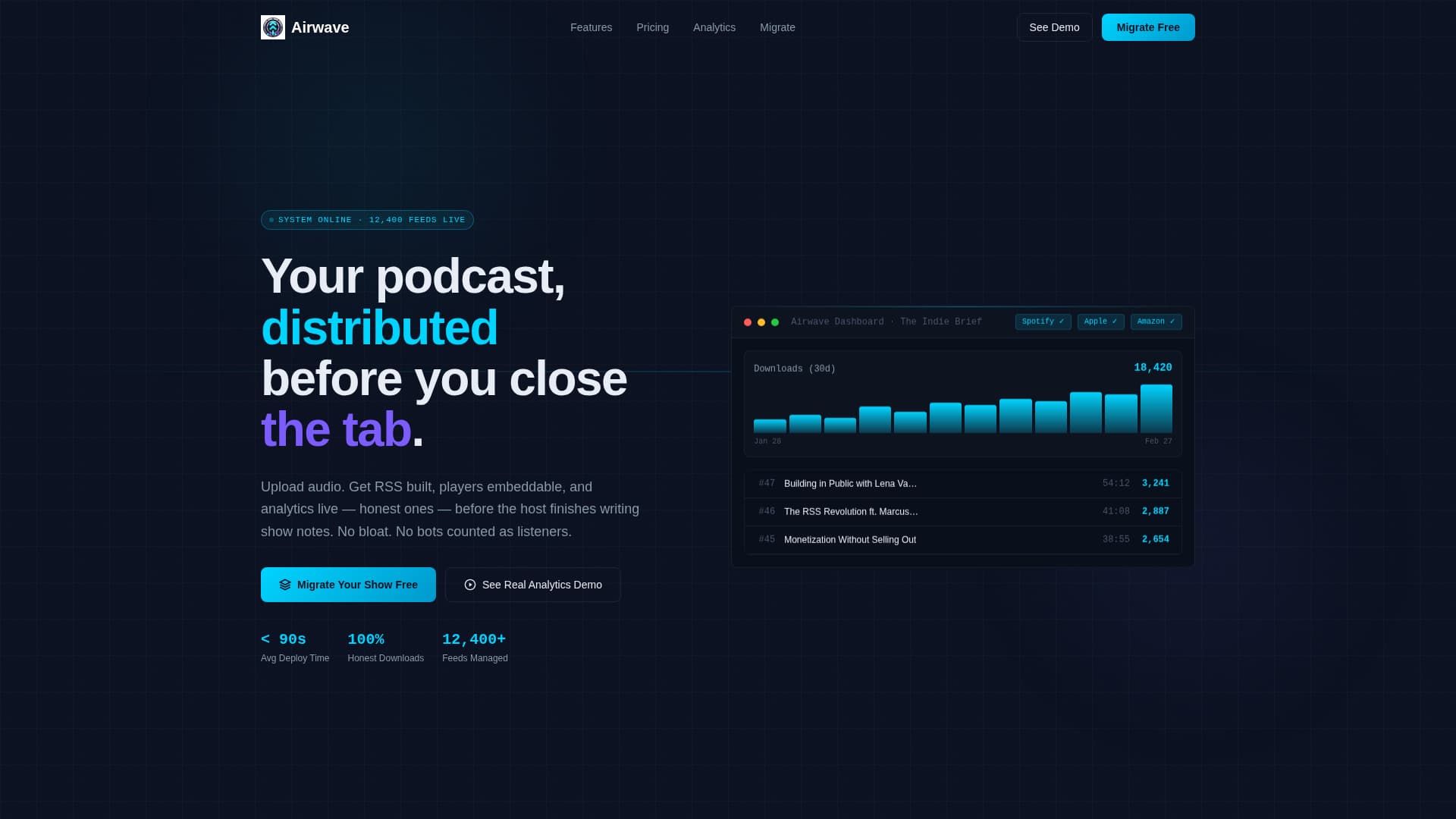 Airwave - Powerful Podcast Hosting Landing Page Template Template ...