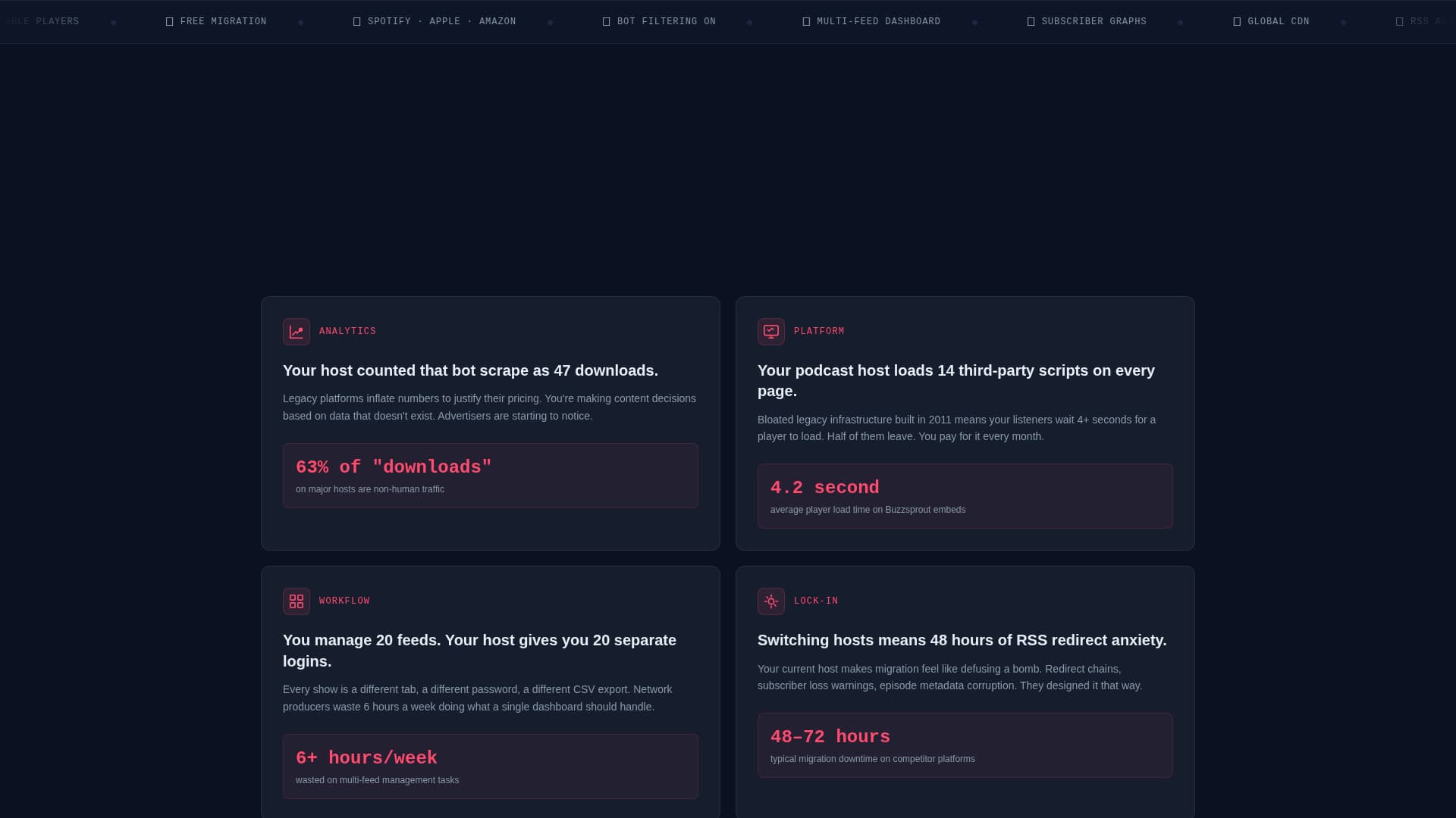Airwave - Powerful Podcast Hosting Landing Page Template Template ...