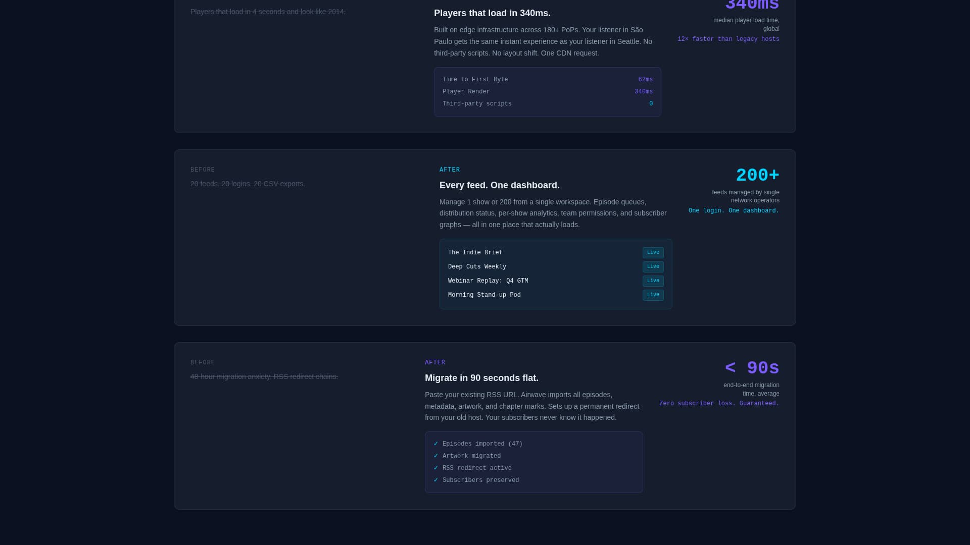 Airwave - Powerful Podcast Hosting Landing Page Template Template ...