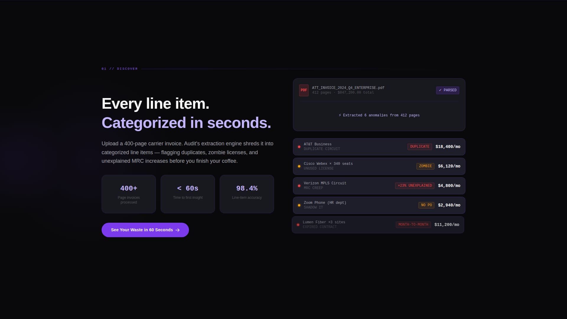 Audit - Powerful Telecom Landing Page Template Template | Build Fully ...