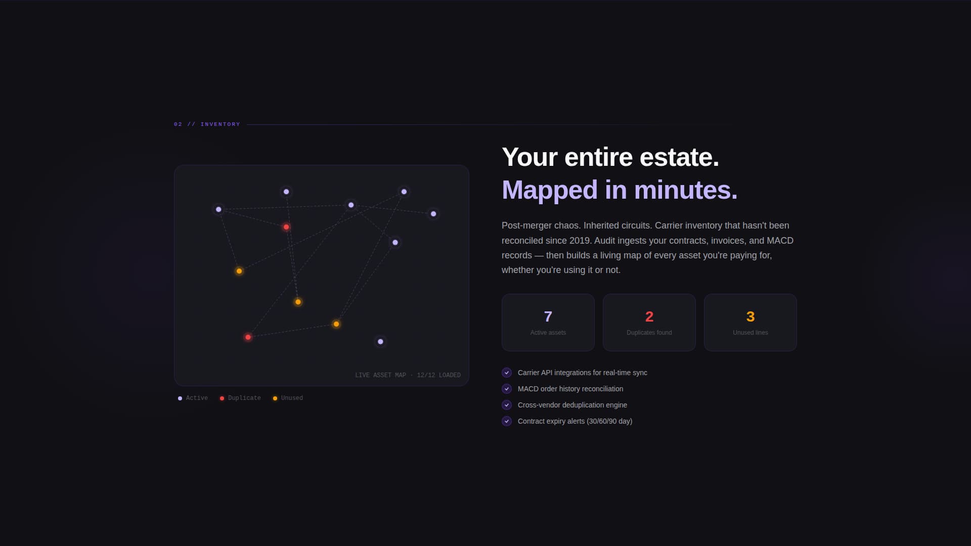 Audit - Powerful Telecom Landing Page Template Template | Build Fully ...